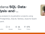 Github Ptyadana Sql Data Analysis And Visualization Projects Sql