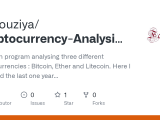 Github Mpfouziya Cryptocurrency Analysis Using Python A Python