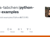Github Meta Tabchen Python Plot Examples Python Plot Examples Python