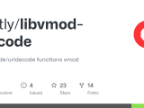 Github Fastly Libvmod Urlcode Urlencode Urldecode Functions Vmod
