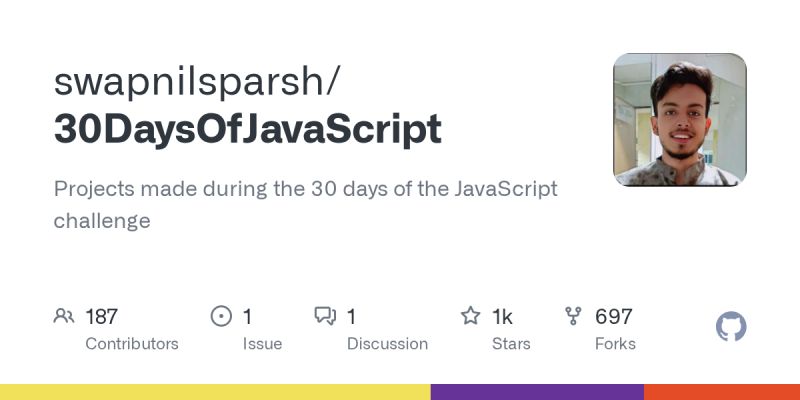 Issues Swapnilsparsh 30daysofjavascript Github - Retina Abstract Images for Desktop