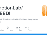 Github Functionlab Speedi Single Cell Pipeline For End To End Data