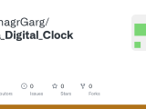 Github Kushagrgarg Java Digital Clock