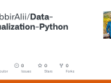 Github Shabbiralii Data Visualization Python