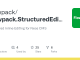 Github Flowpack Flowpack Structuredediting Structured Inline Editing