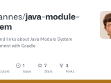 Github Jjohannes Java Module System Slides And Links About Java