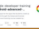 Android Advanced Starter Apps Mainactivity Java At Master Google