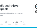 Github Cloudfoundry Java Buildpack Cloud Foundry Buildpack For