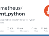 Github Prometheus Client Python Prometheus Instrumentation Library