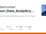 Github Lukebarousse Python Data Analytics Course My Python For Data
