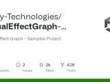 Unity Technologies Visualeffectgraph Samples Discussions Github