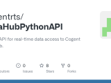 Github Cogentrts Datahubpythonapi Python Api For Real Time Data