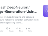 Github Monashdeepneuron Image Generation Using Scene Graphs This