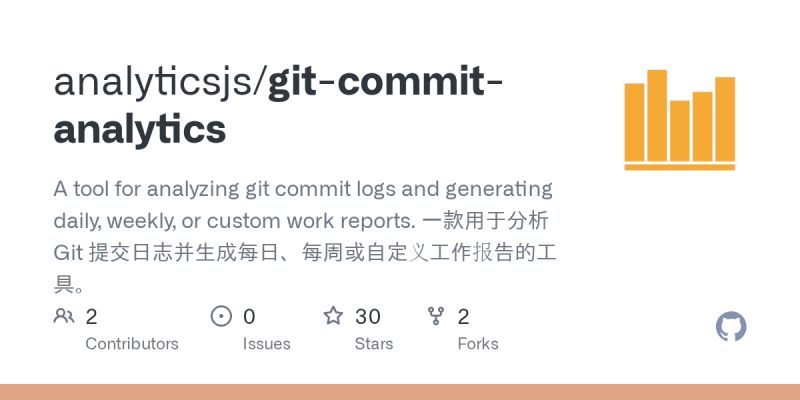 What Is Git Analytics - Premium Abstract Pattern Gallery - Full HD