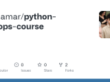 Python Devops Course Modules Python Basics In Module Labs Oop4 Md At