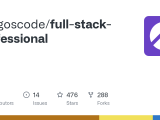 Full Stack Professional Backend Src Main Java Com Amigoscode Exception