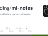 Github Tsoding Ml Notes Notes From Machine Learning In C Session