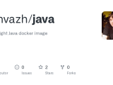 Github Denvazh Java Lightweight Java Docker Image