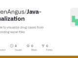 Github Stevenangus Java Visualization Java Code To Visualize Drug