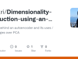 Github Mokri Dimensionality Reduction Using An Autoencoder In Python