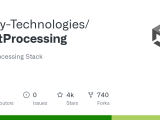 Writing Custom Effects Unity Technologies Postprocessing Wiki Github
