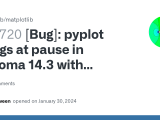 Bug Pyplot Hangs At Pause In Sonoma 14 3 With Backend Macosx Issue