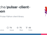 Github Apache Pulsar Client Python Apache Pulsar Python Client Library