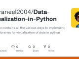 Github Abhraneel2004 Data Visualization In Python This Repo Contains