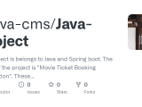Github Selva Cms Java Project The Project Is Belongs To Java And