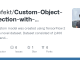 Github Purefekt Custom Object Detection With Tensorflow 2 Lite On