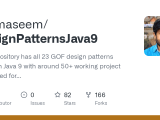 Github Premaseem Designpatternsjava9 This Repository Has All 23 Gof