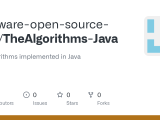 Github Software Open Source Fork Thealgorithms Java All Algorithms