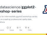 Github Cct Datascience Ggplot2 Workshop Series Materials For