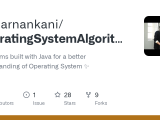 Github Tusharnankani Operatingsystemalgorithms Algorithms Built With