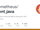 Github Prometheus Client Java Prometheus Instrumentation Library For