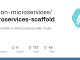 Github Python Microservices Microservices Scaffold Barebone Python