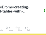 Github Codedrome Creating Html Tables With Javascript