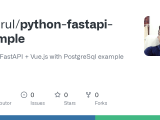 Github Kabirul Python Fastapi Example Python Fastapi Vue Js With