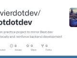 Github Carvierdotdev Bootdotdev Hands On Practice Project To Mirror