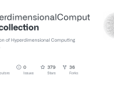 Github Hyperdimensionalcomputing Collection Collection Of