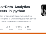 Data Analytics Projects In Python Readme Md At Main Shsarv Data