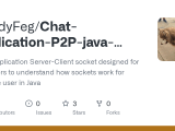 Github Windyfeg Chat Application P2p Java Socket Chat Application