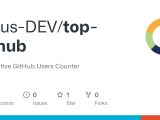 Github Eplus Dev Top Github Most Active Github Users Counter