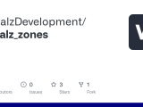 Github Visualzdevelopment Visualz Zones