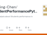 Github Meiling Chen Studentperformancepython Data Analysis About