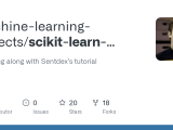 Github Machine Learning Projects Scikit Learn Machine Learning