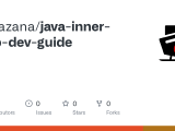 Github Atarazana Java Inner Loop Dev Guide