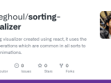 Github Codeghoul Sorting Visualizer A Sorting Visualizer Created