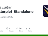 Github Prinzeugn Scatterplot Standalone 3d Scatterplot In Unity