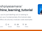 Machine Learning Tutorial Linear Regression Book Csv At Master